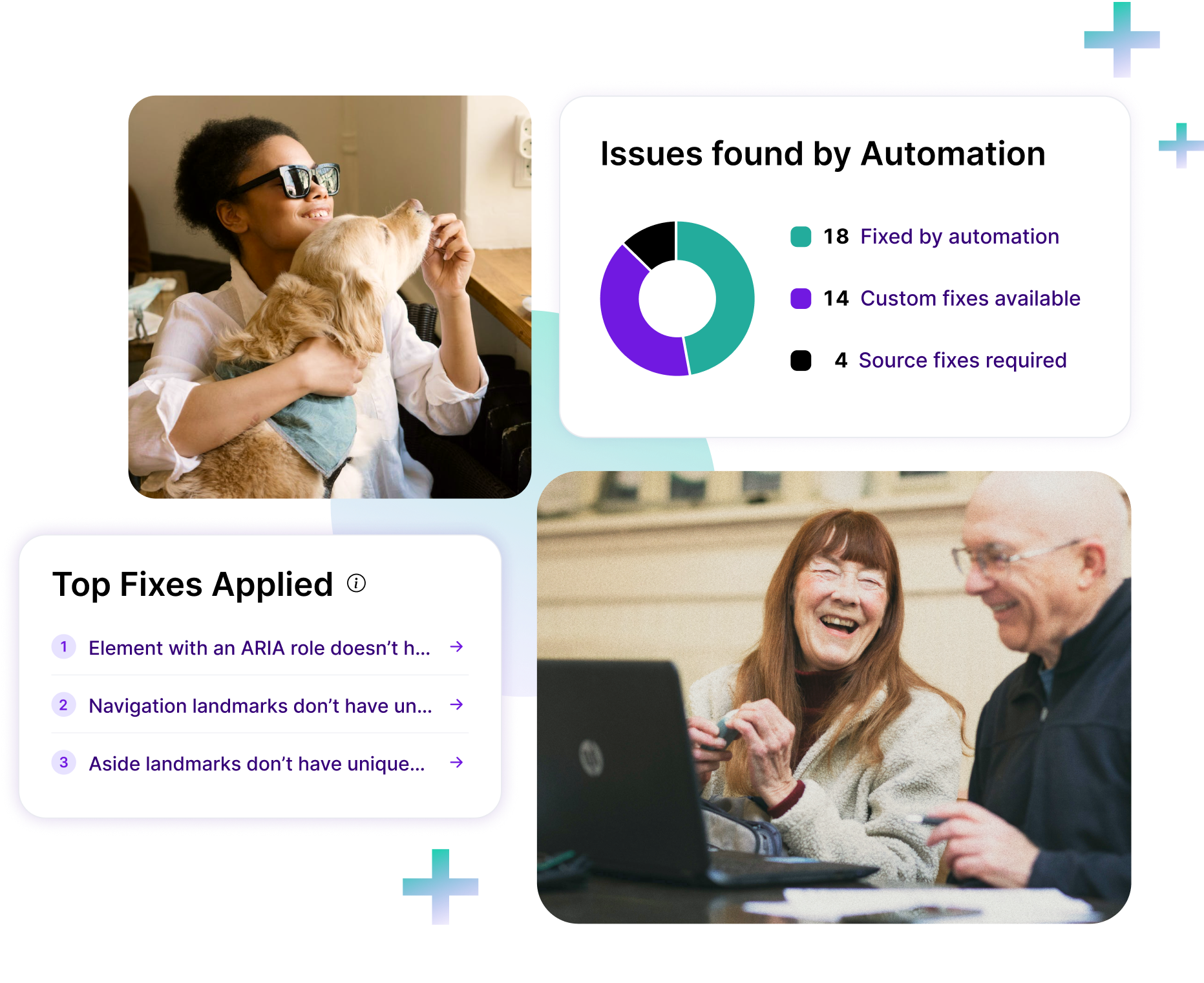 Automated Accessibility Platform | Solutions | AudioEye®